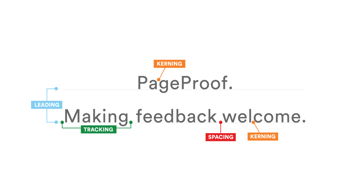 The Essential Prepress Proofing Checklist by PageProof